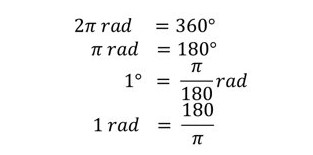 Ukuran Sudut (Hubungan Antara Derajat dan Radian) - UtakAtikOtak.com